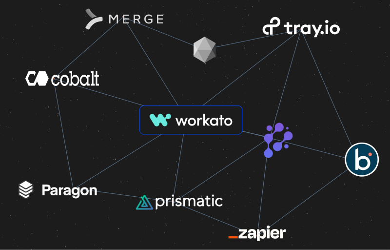 Top 9 Workato Alternatives in 2024